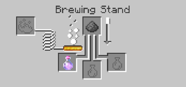 How To Make A Potion Of Slow Falling In Minecraft 2023
